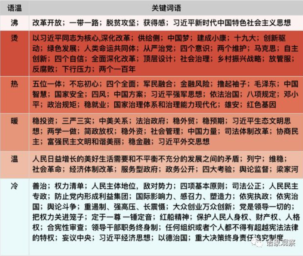 ‘Low-level red’ and other concerns | MCLC Resource Center