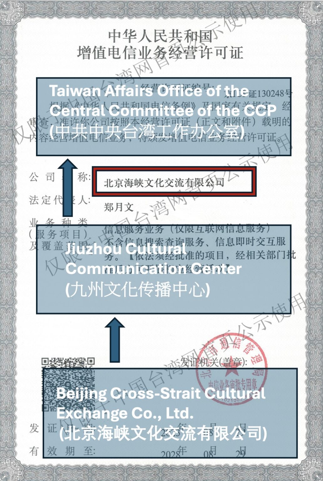 A Taiwan Slip on Chinese Television - China Media Project